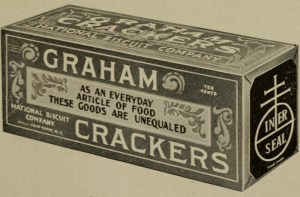 Origin of the Graham Cracker – Retrospect Journal